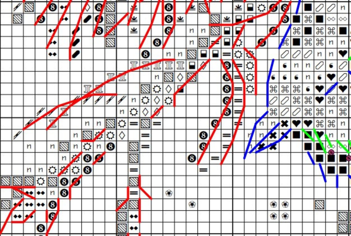 Cross Stitch Pattern Parus Cristatus Birds Xstitch Watercolor - Etsy