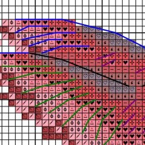 Cross Stitch Pattern Hummingbird Wine Xstitch Watercolor PDF Instant ...