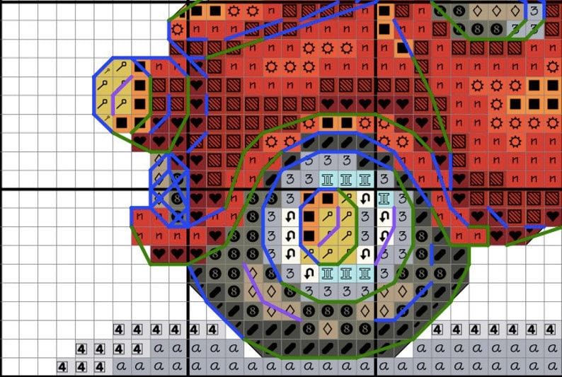 Cross Stitch Pattern Red Car Auto Xstitch Love Hearts Travels - Etsy