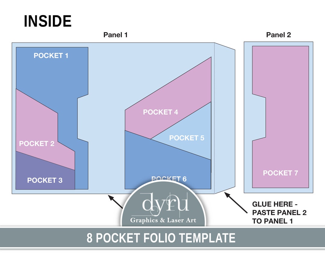 8 Pocket Flip Folio, Tags Holder Folio, Keepsake, Blank Template, Junk Journal, Folder, Fold Out ...