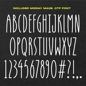 Basketball Svg Png for Team With Condensed Font for Mascot or Team Name ...