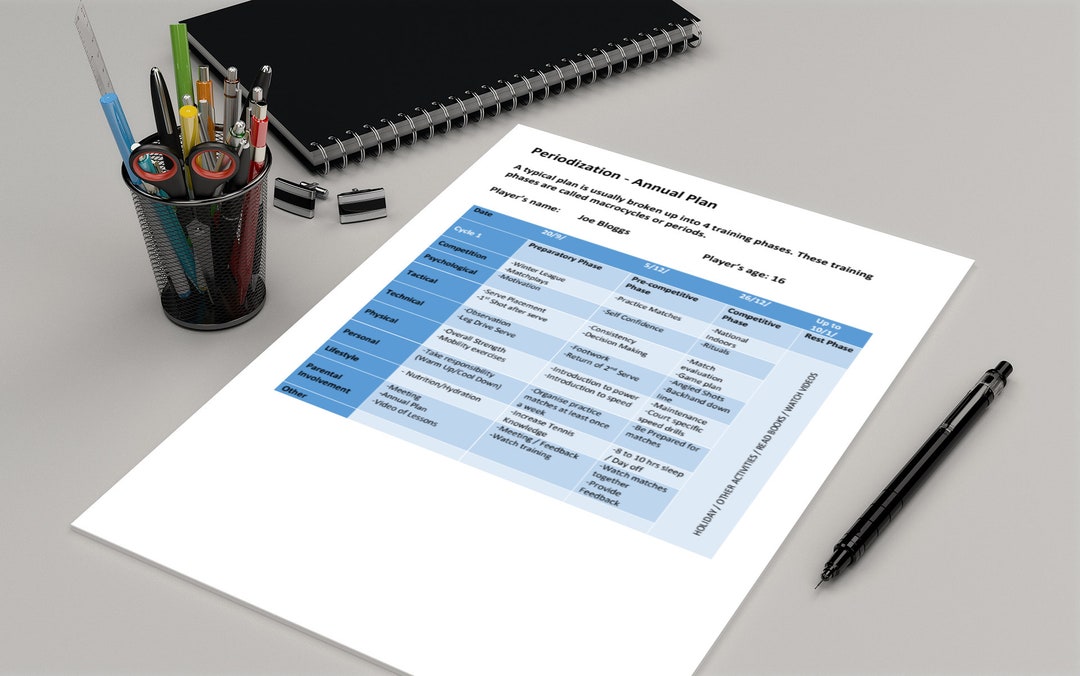 Tennis Periodization Annual Plan - Etsy