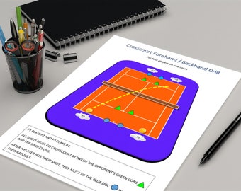 Tennis Lesson Plans - Etsy