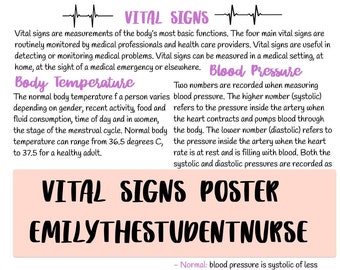 Vital Signs Nursing Notes - Etsy