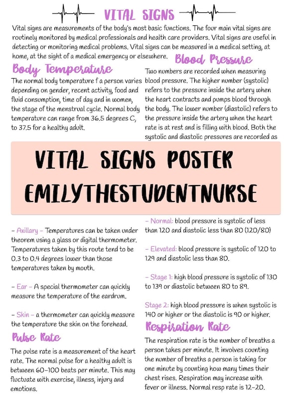 Vital Signs Poster Student Nursing Notes | Etsy