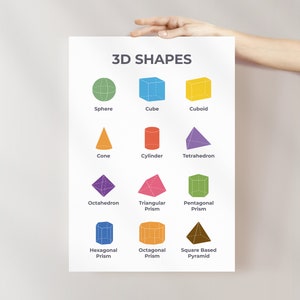 3D Shapes Poster, Learning Chart, Educational Wall Art, Montessori ...