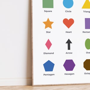 2D Shapes Poster, Learning Chart, Educational Nursery Wall Art ...