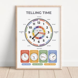 Telling Time Poster, Learning Chart, Educational Wall Art, Montessori ...