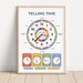 Telling Time Poster, Learning Chart, Educational Wall Art, Montessori ...
