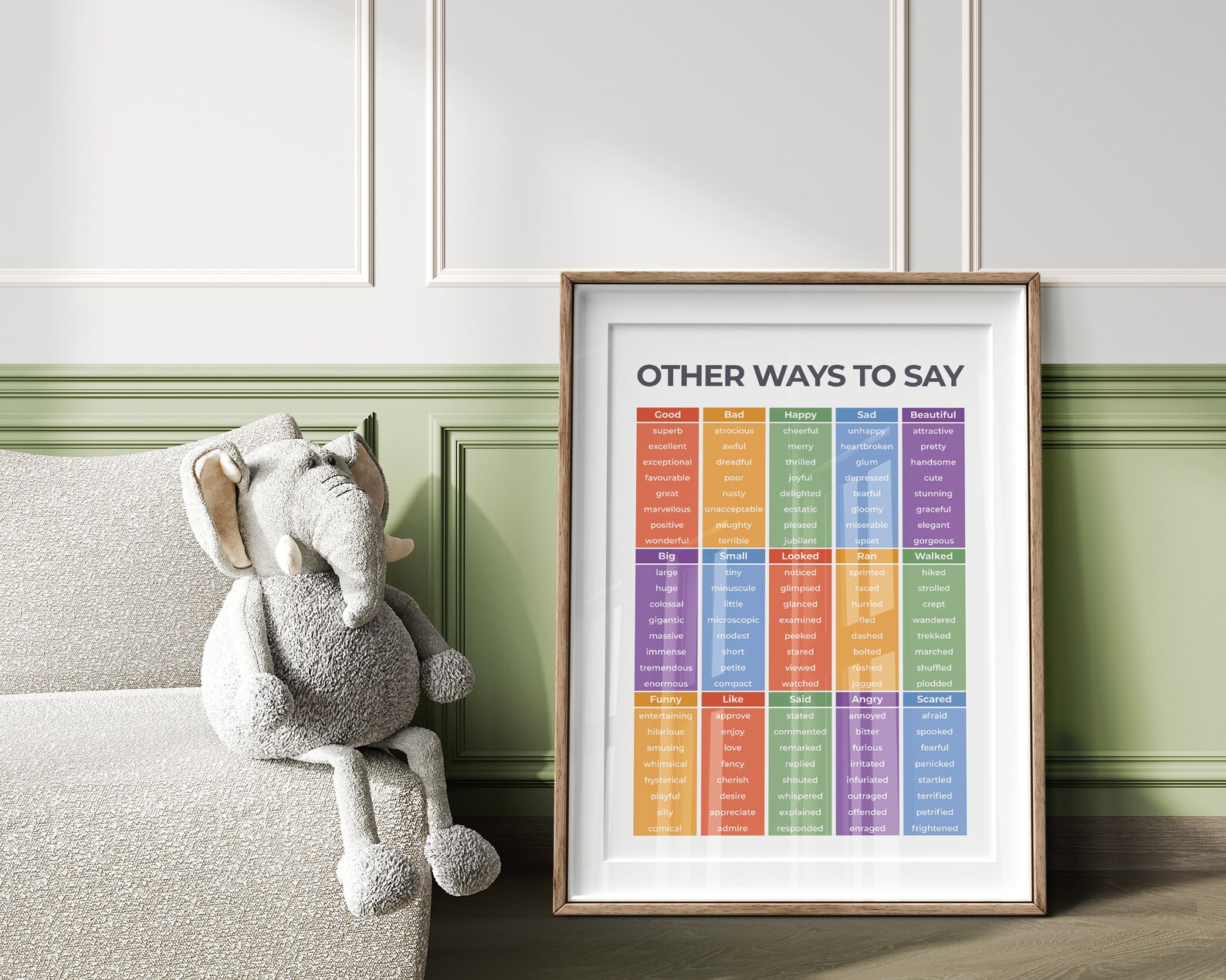 Other Ways to Say Poster, Learning Chart, Educational Wall Art ...