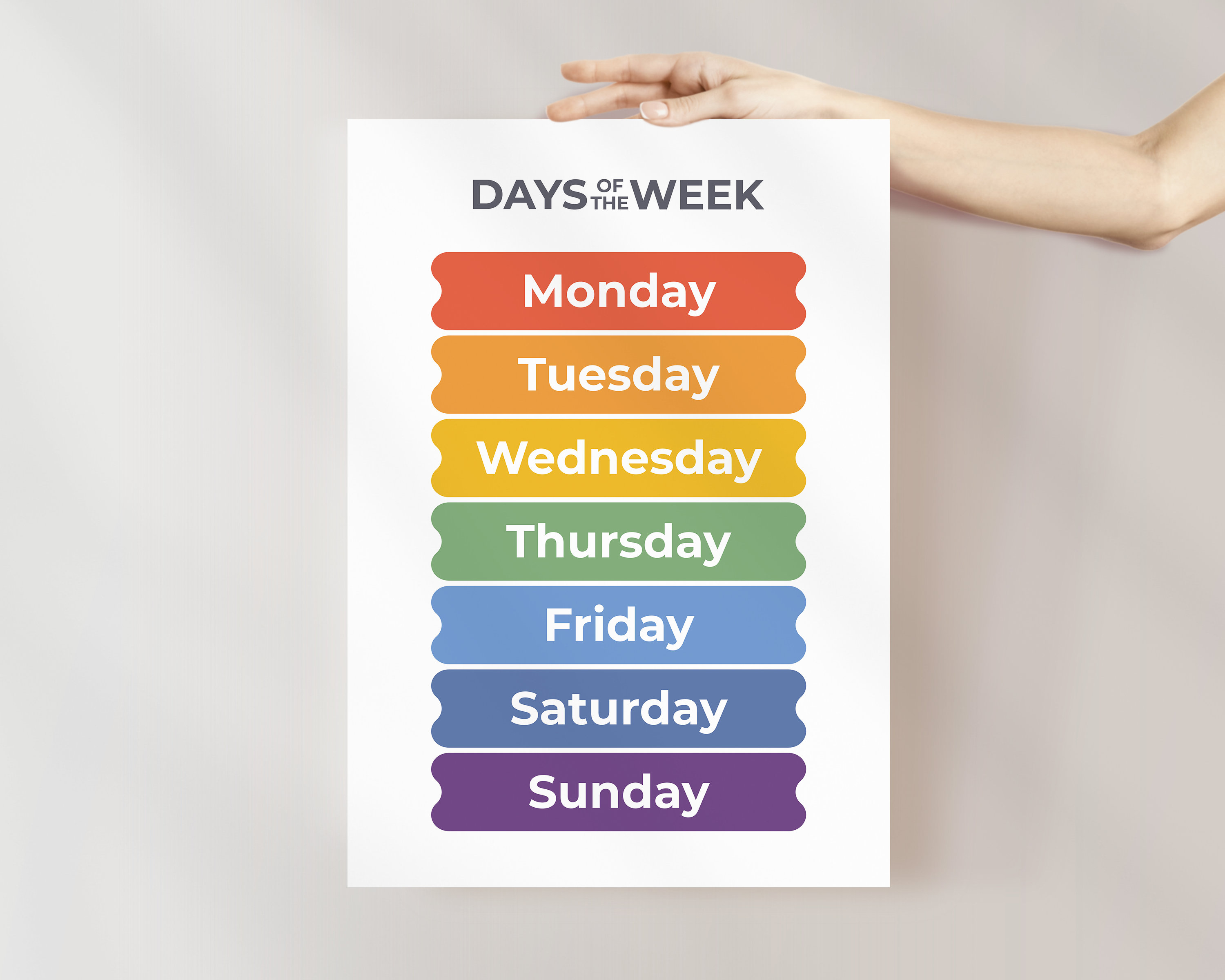 Days of the Week Poster, Educational Nursery Wall Art Chart, Montessori ...