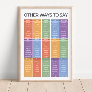 Other Ways to Say Poster, Learning Chart, Educational Wall Art ...