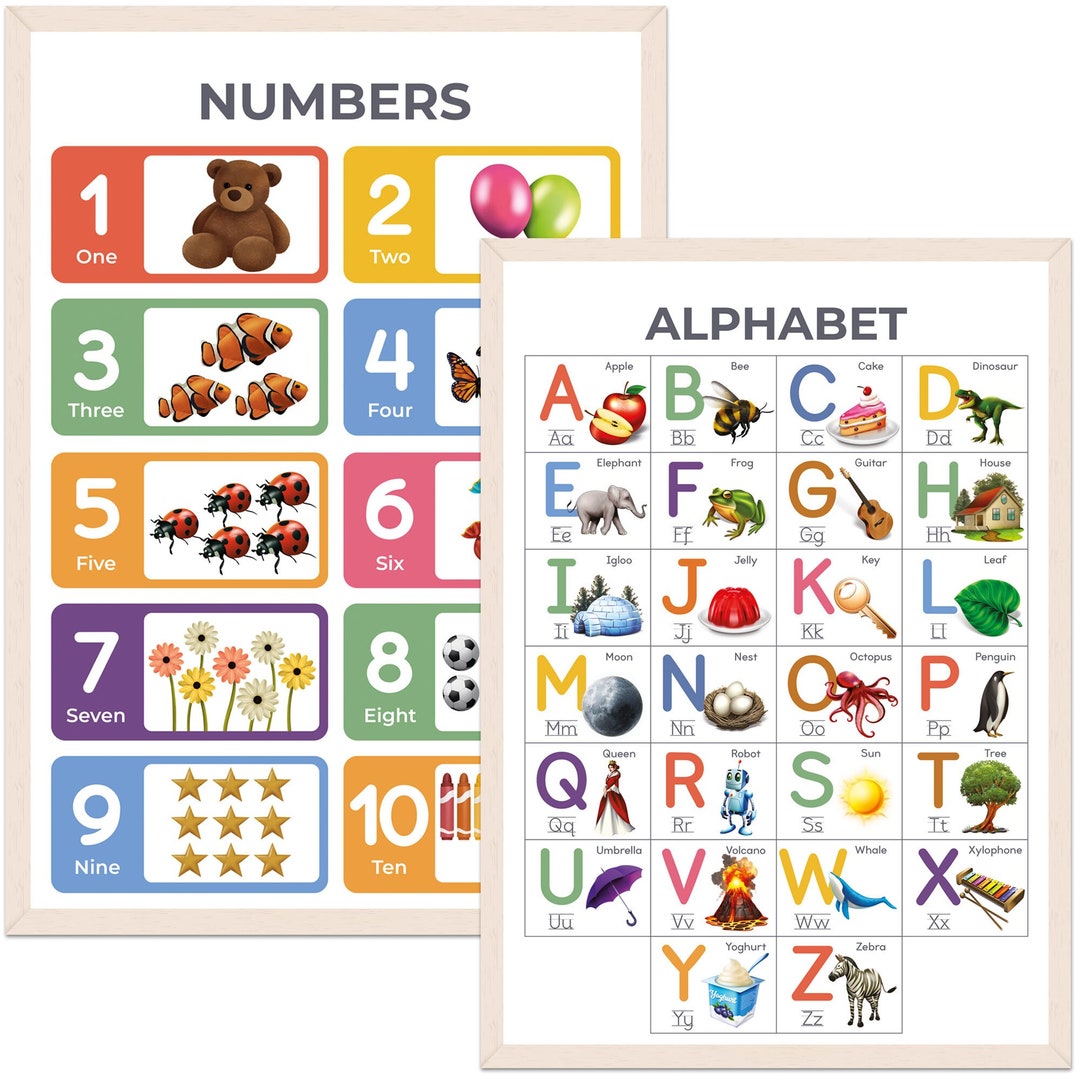 Alphabet ABC & Numbers 1-10 Luxury Educational Posters for - Etsy