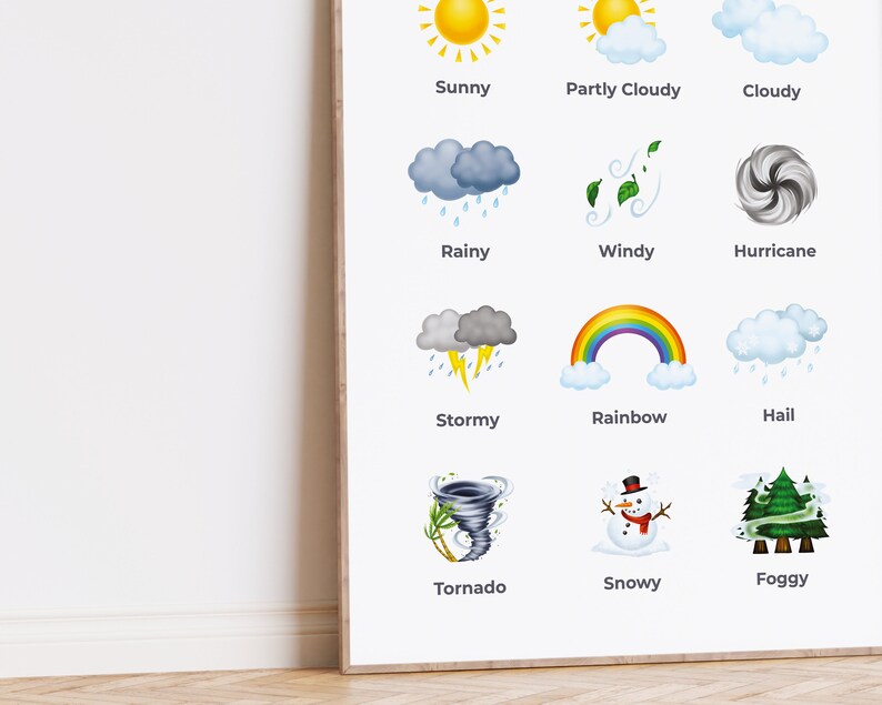 Weather Poster, Learning Chart, Educational Nursery Wall Art ...