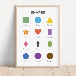 2D Shapes Poster, Learning Chart, Educational Nursery Wall Art ...