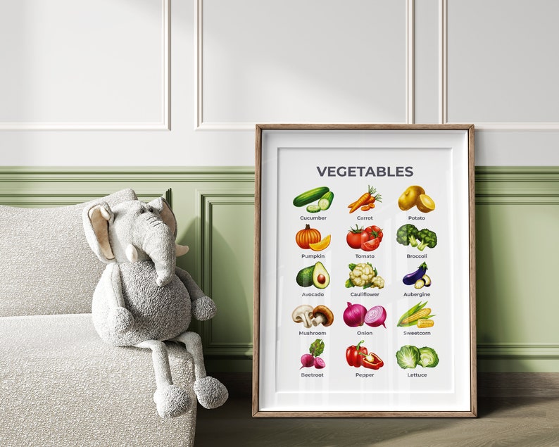 Vegetables Poster, Learning Chart, Educational Nursery Wall Art ...