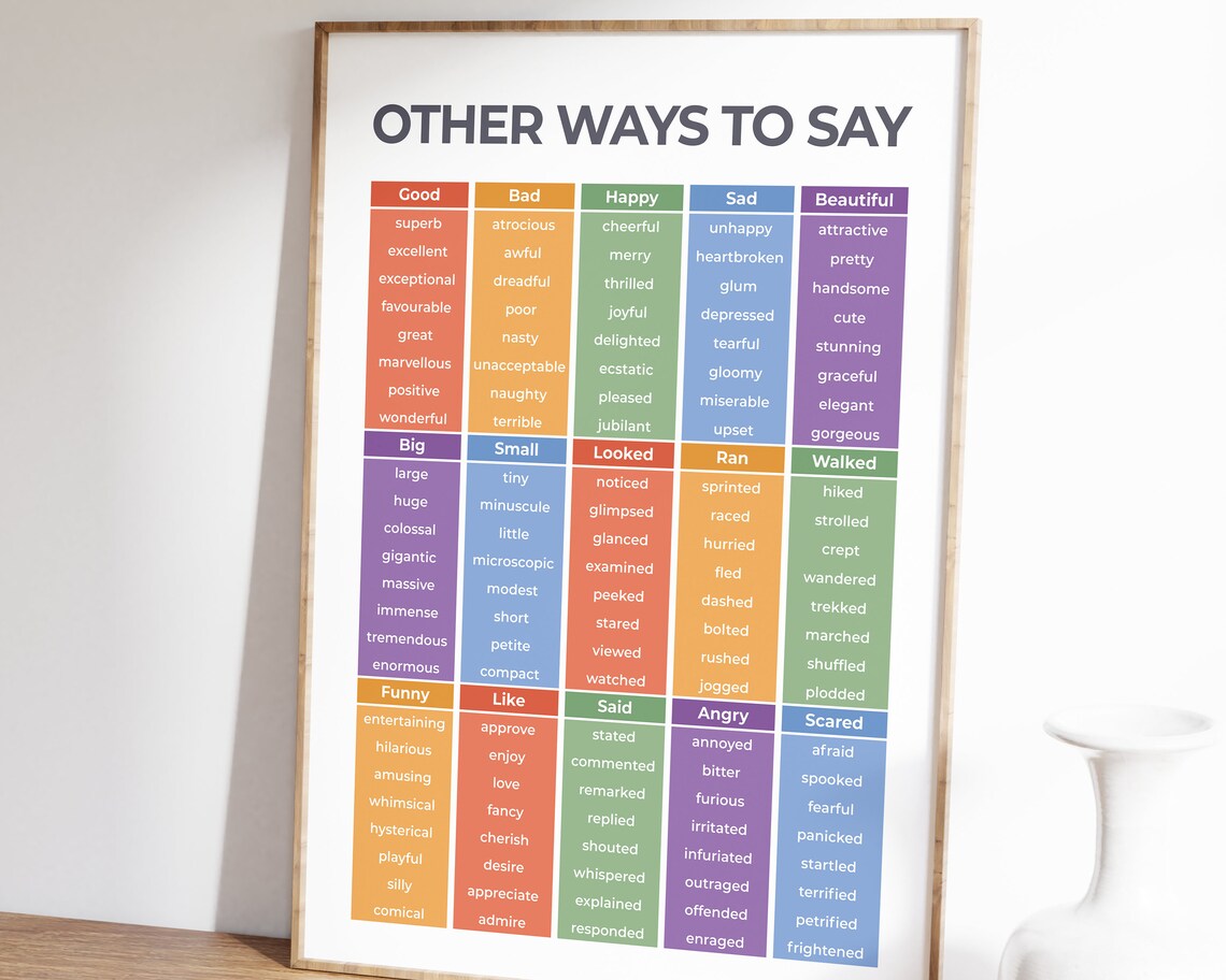 Other Ways to Say Poster, Learning Chart, Educational Wall Art ...