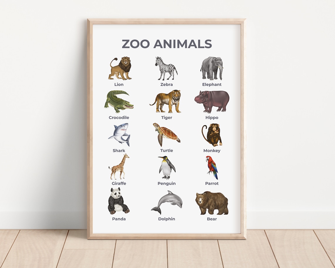 Zoo Animals Poster, Learning Chart, Educational Nursery Wall Art ...