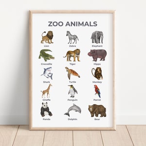 Zoo Animals Poster, Learning Chart, Educational Nursery Wall Art ...
