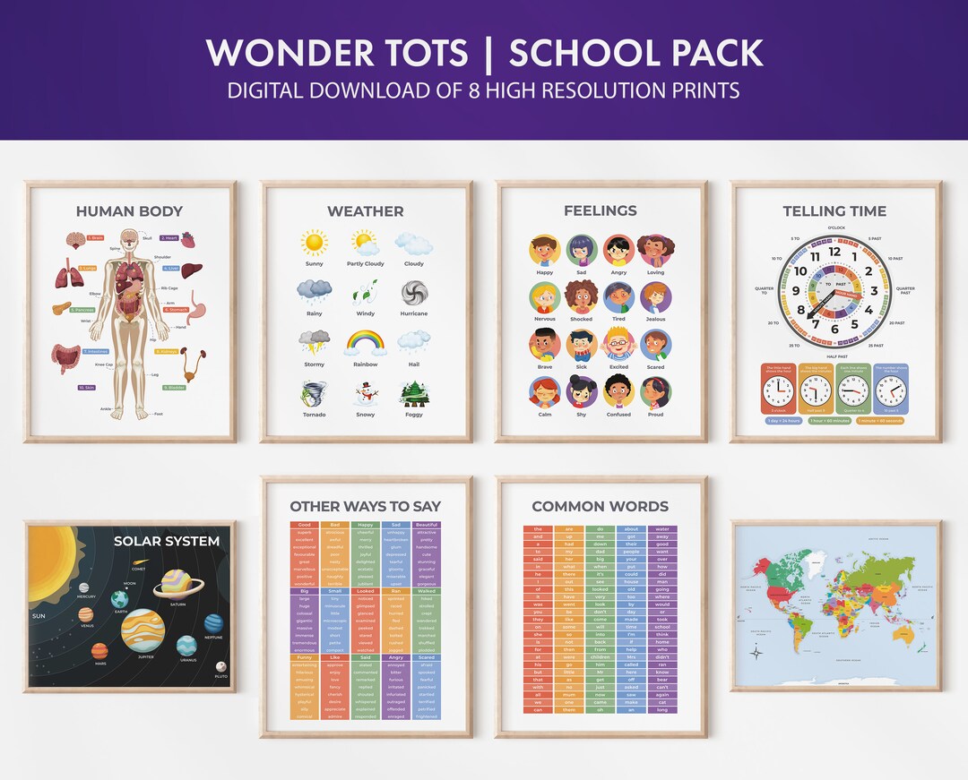 Classroom Educational Posters Set, 8 Learning Wall Charts, Playroom ...