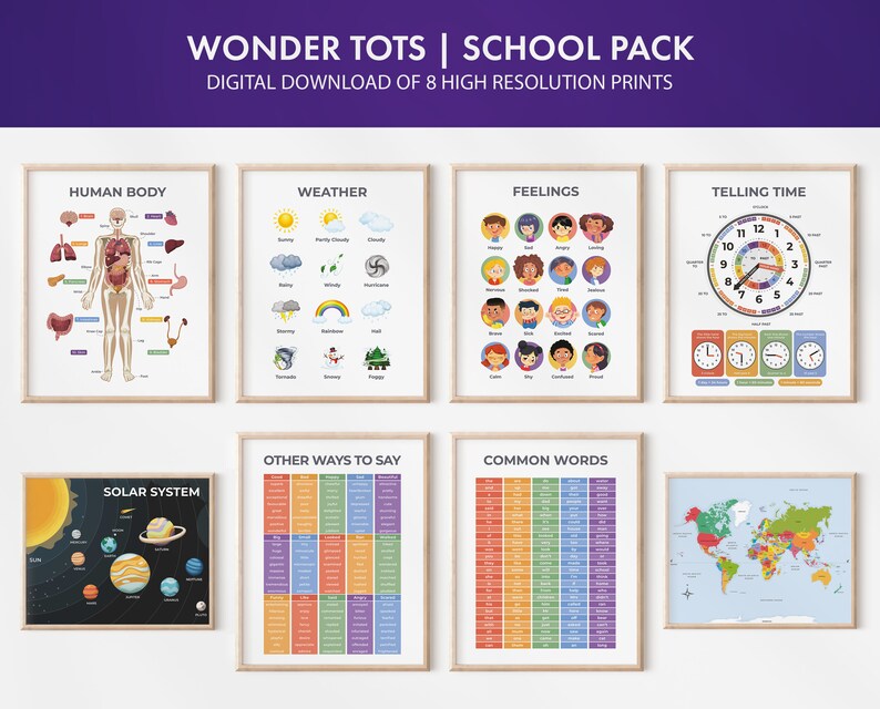 Classroom Educational Posters Set 8 Learning Wall Charts - Etsy