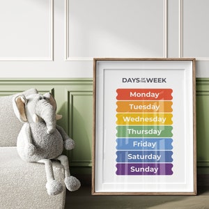 Days of the Week Poster, Educational Nursery Wall Art Chart, Montessori ...