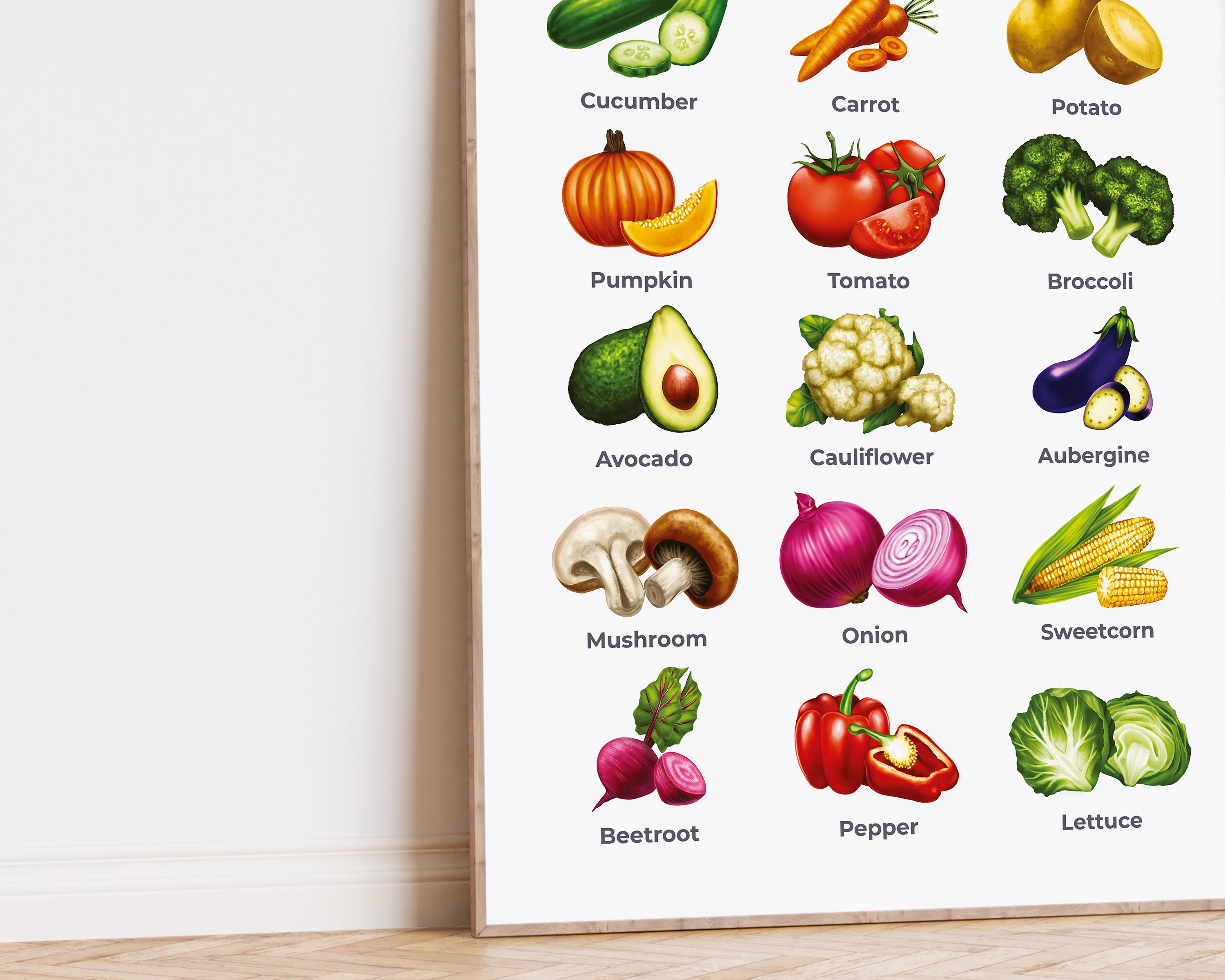 Vegetables Poster, Learning Chart, Educational Nursery Wall Art ...