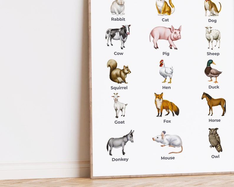 Farm Animals Poster, Learning Chart, Educational Nursery Wall Art ...