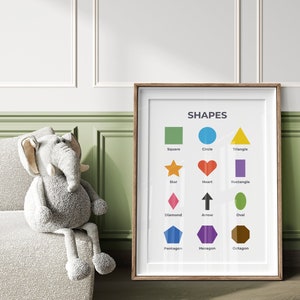 2D Shapes Poster, Learning Chart, Educational Nursery Wall Art ...