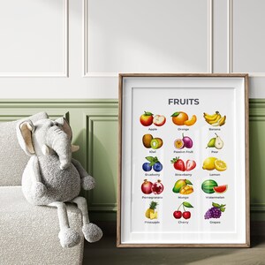 Fruits Poster, Learning Chart, Educational Nursery Wall Art, Montessori ...