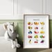 Fruits Poster, Learning Chart, Educational Nursery Wall Art, Montessori ...
