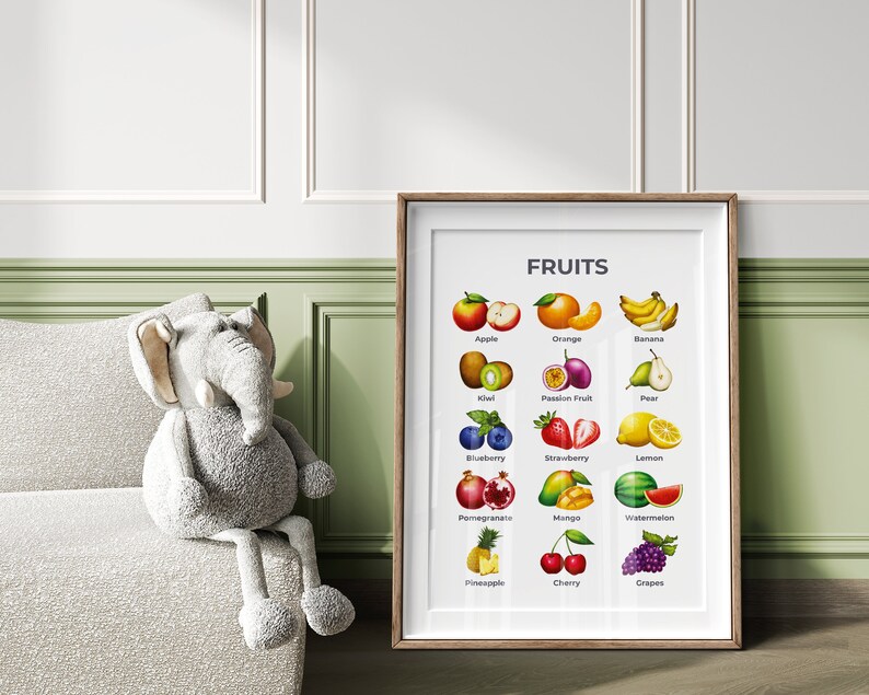 Fruits Poster, Learning Chart, Educational Nursery Wall Art, Montessori ...