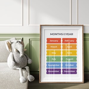 Months of the Year Poster, Educational Nursery Wall Art, Montessori ...