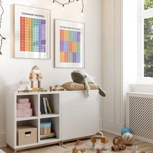 Classroom Educational Posters Set, 8 Learning Wall Charts, Playroom ...