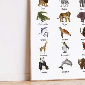 Zoo Animals Poster, Learning Chart, Educational Nursery Wall Art ...