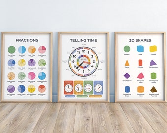 Telling Time Posters - Etsy