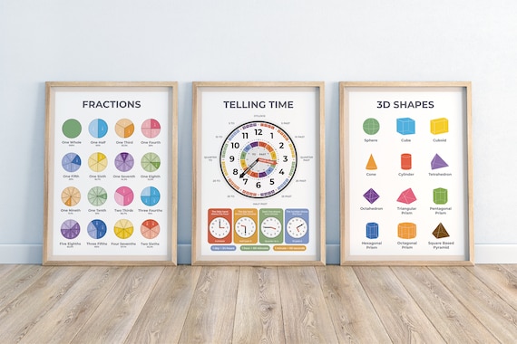 Telling Time 3D Shapes Fractions A3 Educational Posters - Etsy