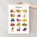 Fruits Poster, Learning Chart, Educational Nursery Wall Art, Montessori ...