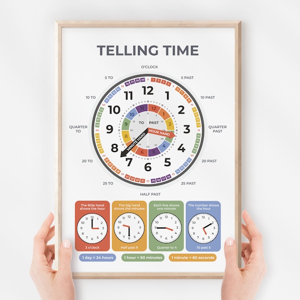 Telling Time Chart - Etsy