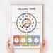 Telling Time Poster, Learning Chart, Educational Wall Art, Montessori ...