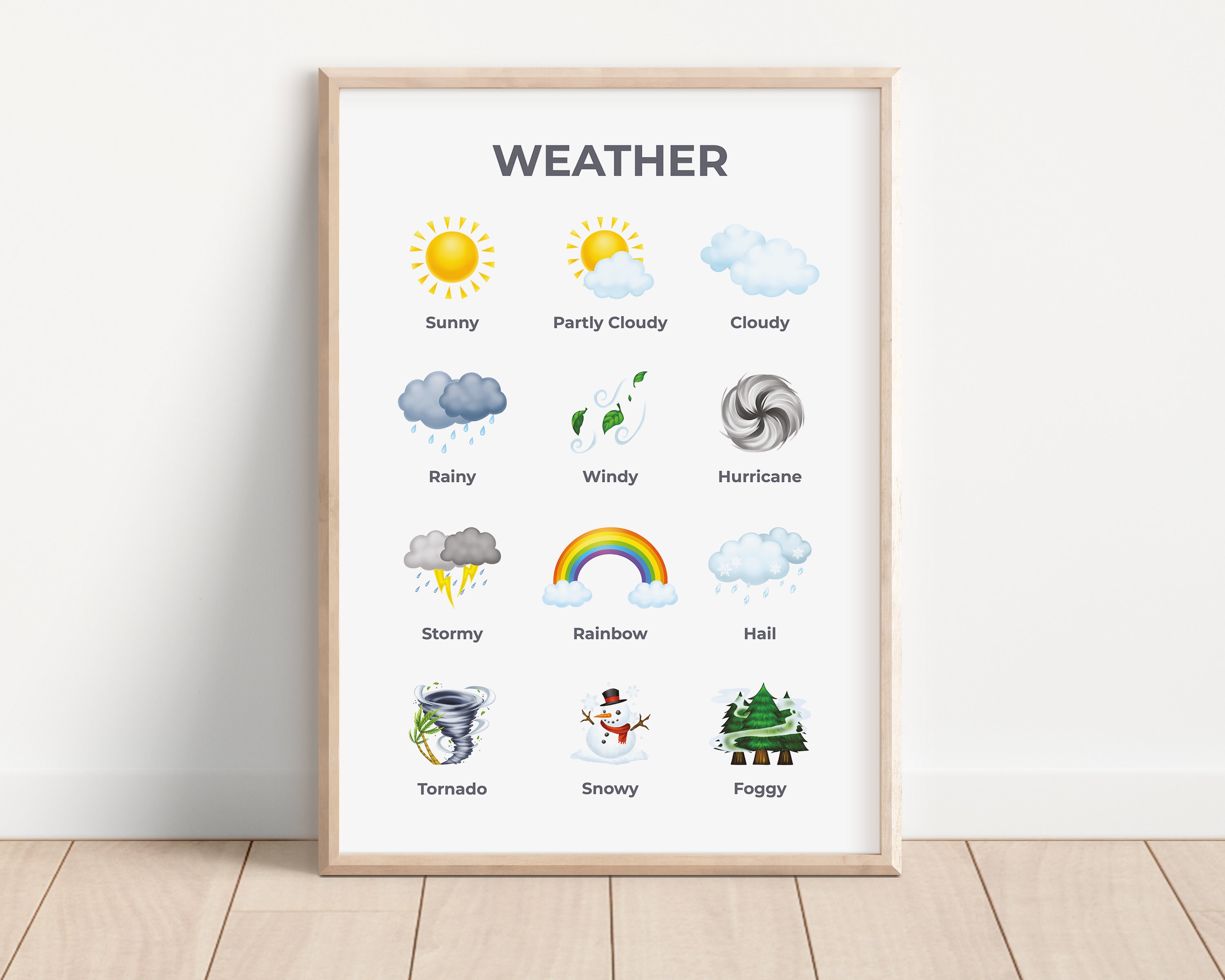 Weather Poster, Learning Chart, Educational Nursery Wall Art ...