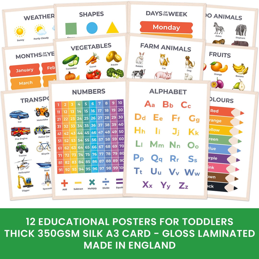 Luxury Educational Posters for Toddlers Alphabet ABC, Numbers, Shapes ...