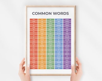 Telling Time Poster, Learning Chart, Educational Wall Art, Montessori ...