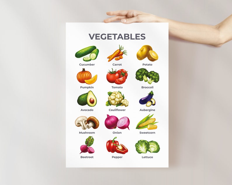 Vegetables Poster, Learning Chart, Educational Nursery Wall Art ...