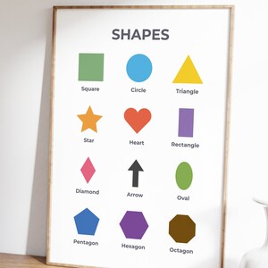 2D Shapes Poster, Learning Chart, Educational Nursery Wall Art ...