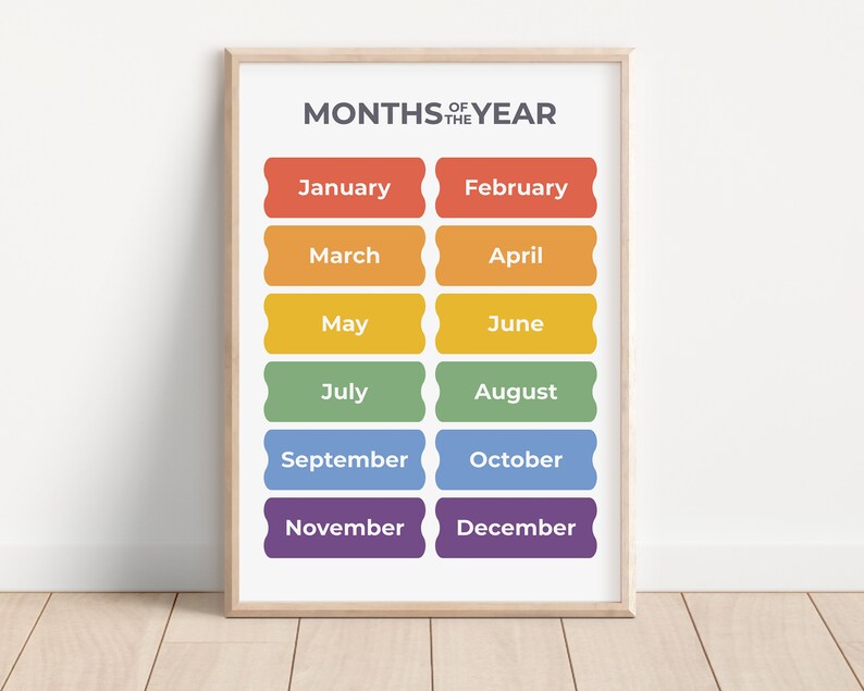 Months of the Year Poster, Educational Nursery Wall Art, Montessori ...