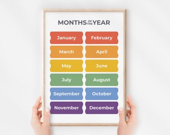 Telling Time Poster, Learning Chart, Educational Wall Art, Montessori ...