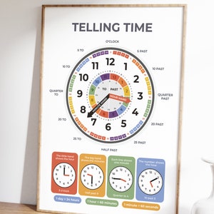 Telling Time Poster, Learning Chart, Educational Wall Art, Montessori ...