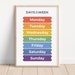 Days of the Week Poster, Educational Nursery Wall Art Chart, Montessori ...
