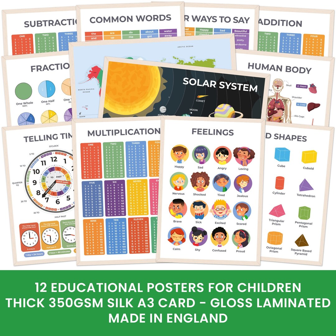 Premium Educational Posters for Children | Times Tables, Feelings ...
